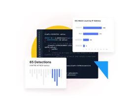 How to Implement MITRE’s World-class SOC Strategies